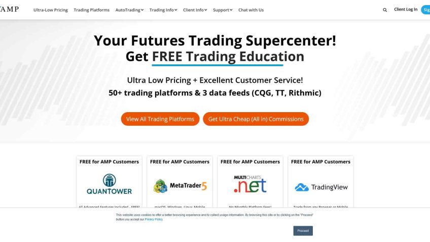 AMP Futures の評価と評判 | 海外FX調査兵団 AMP Futures の評価と評判 | 海外FX調査兵団